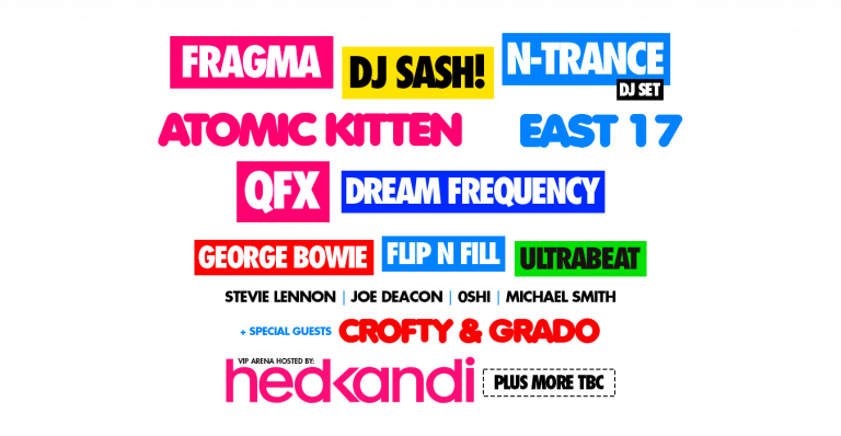 FAQs – Stereofunk Festival 2025