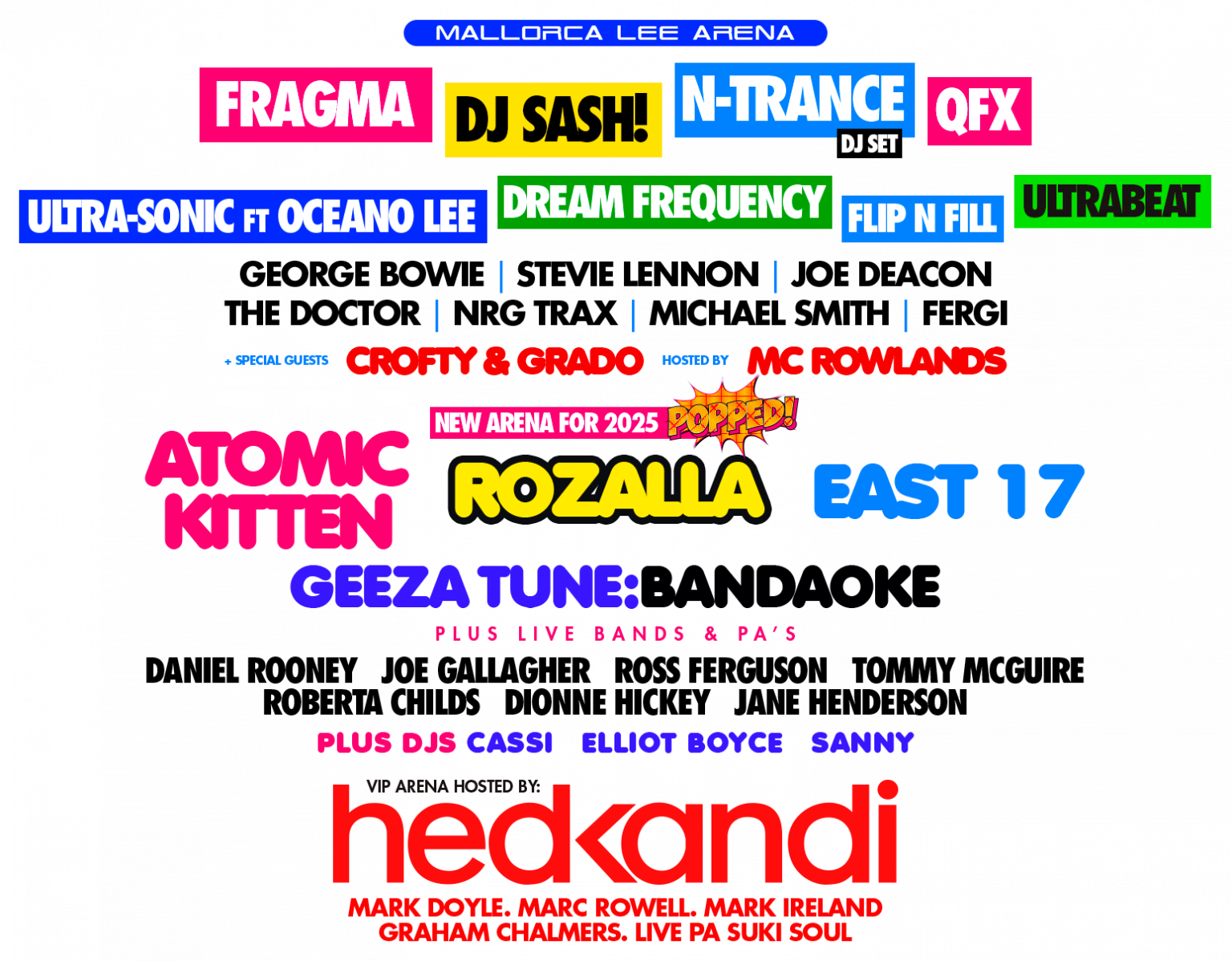 Line Up – Stereofunk Festival 2025